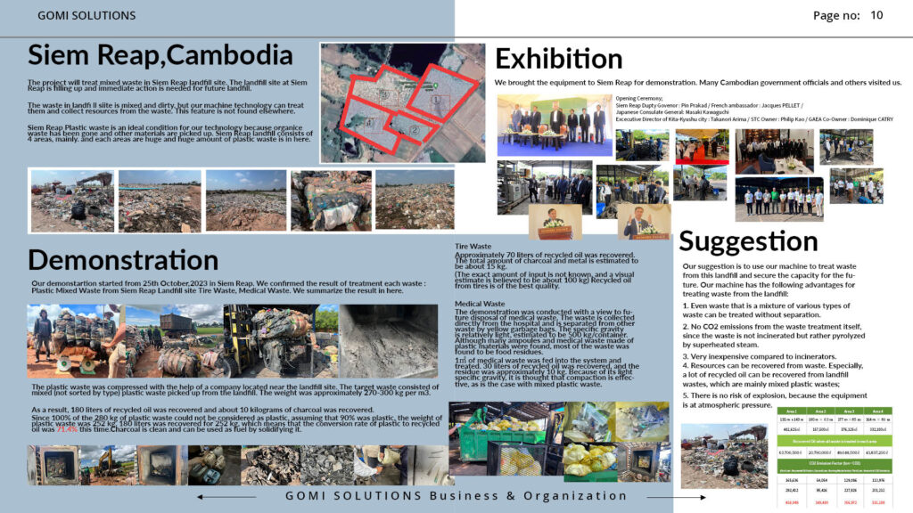 Cambodia projects – GOMI Solutions -Circulative and Sustainable Waste ...